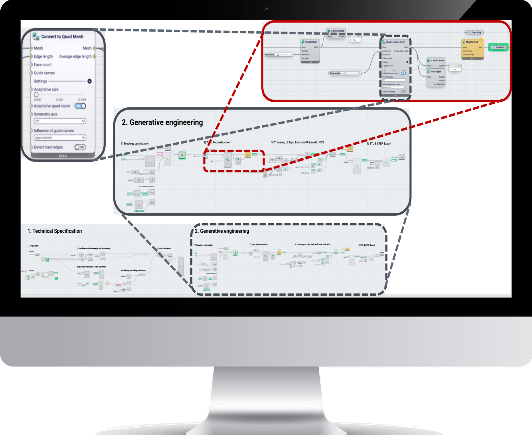 design automation - phanos3d.com